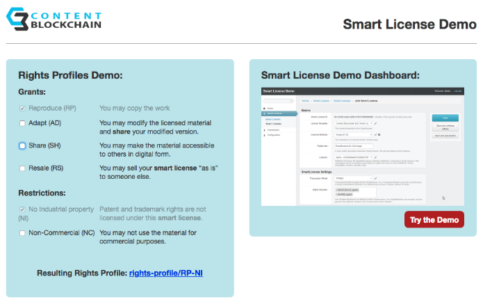 What is a Smart License? – Content Blockchain